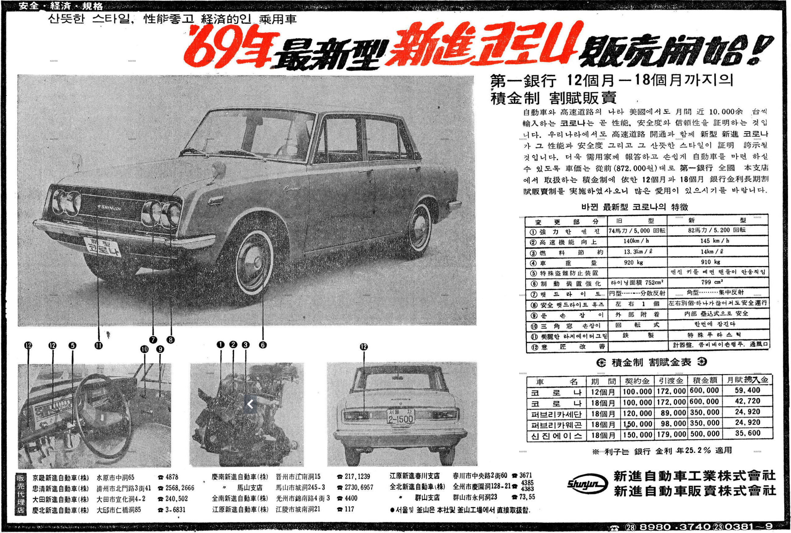 69년형 신진 코로나 - 건국대학교 모빌리티인문학 연구원